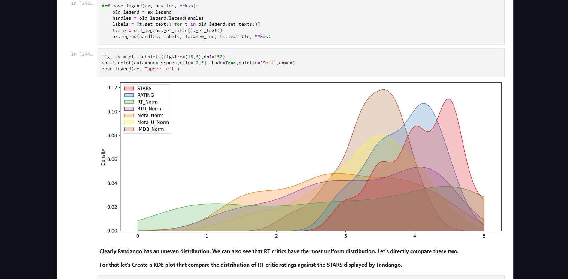 Personal Portfolio Website
